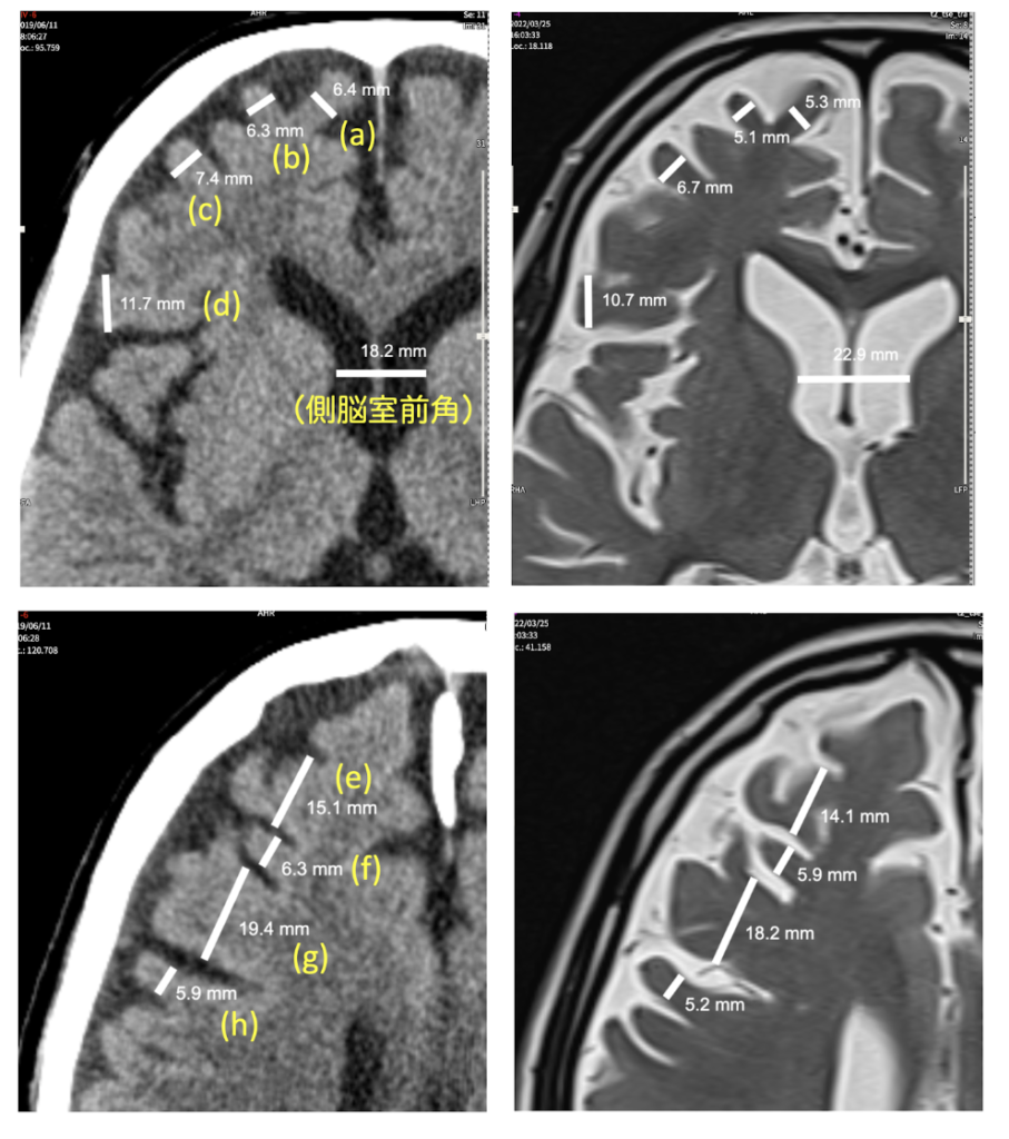 YKR | YKR medical consult